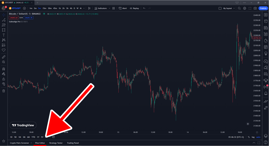 GainzAlgo Setup Guide