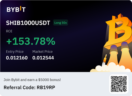 GainzAlgo V2 [Lifetime Access]